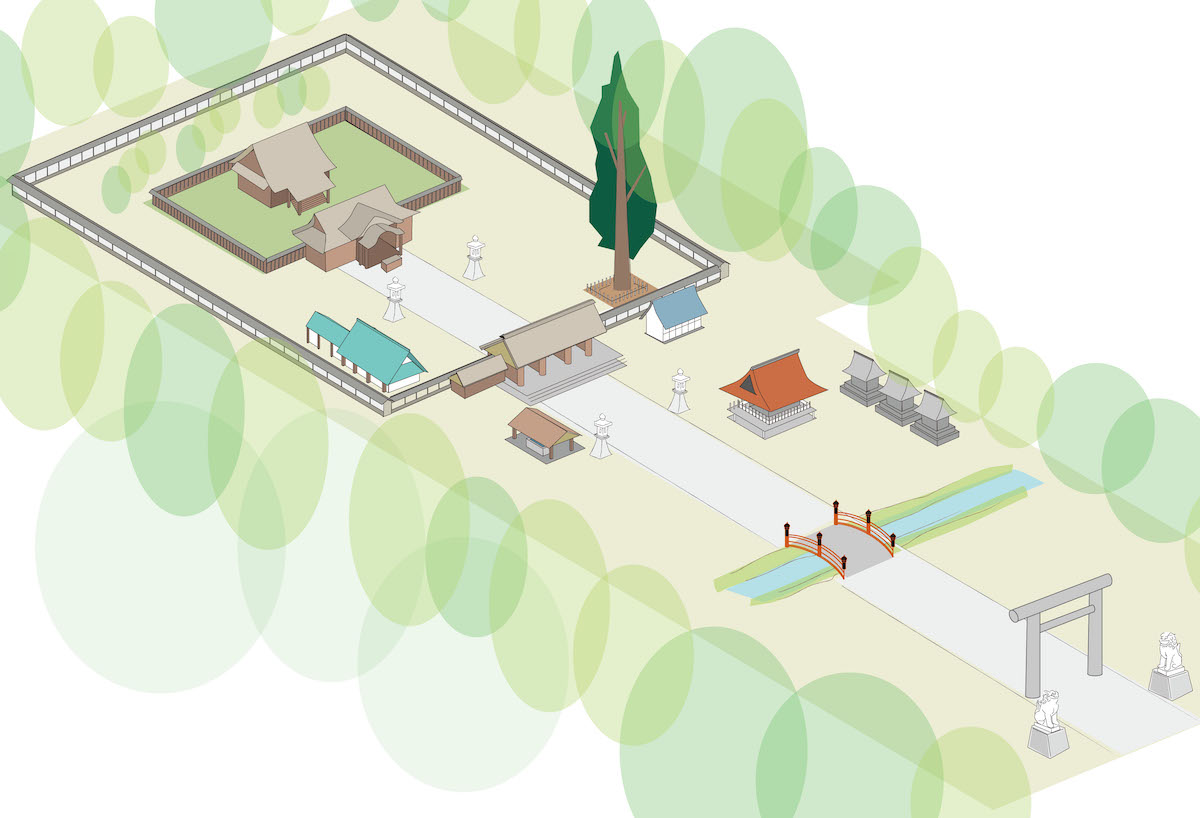 Shintō Shrine Basics What to know before you go—from shrine ...